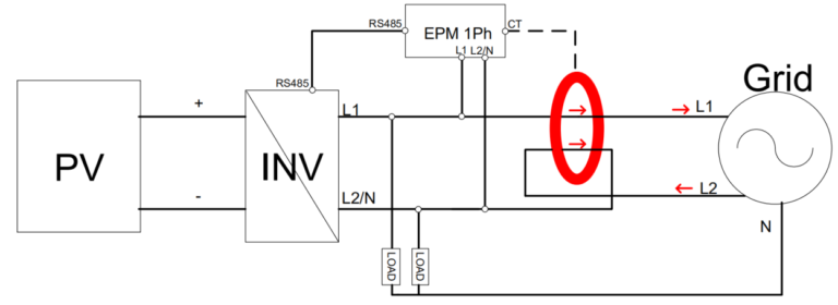 How to Connect a Single-Phase Inverter to a Split-Phase Power Grid