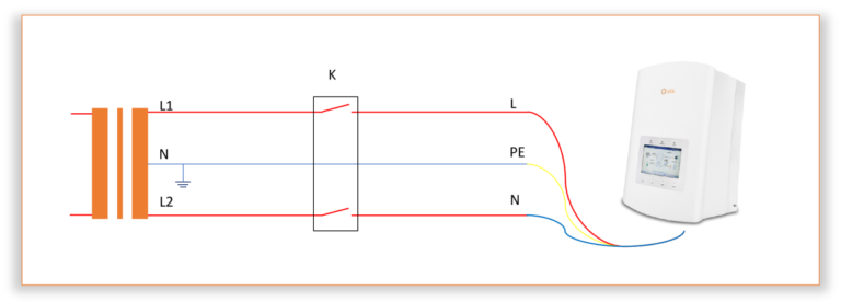 How to Connect a Single-Phase Inverter to a Split-Phase Power Grid